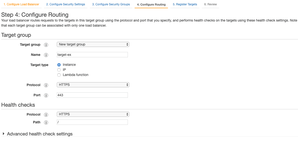 React Nodejs Deploy Your Mern Stack App To Amazon Ec2 With Ssl Encryption Ellis Min