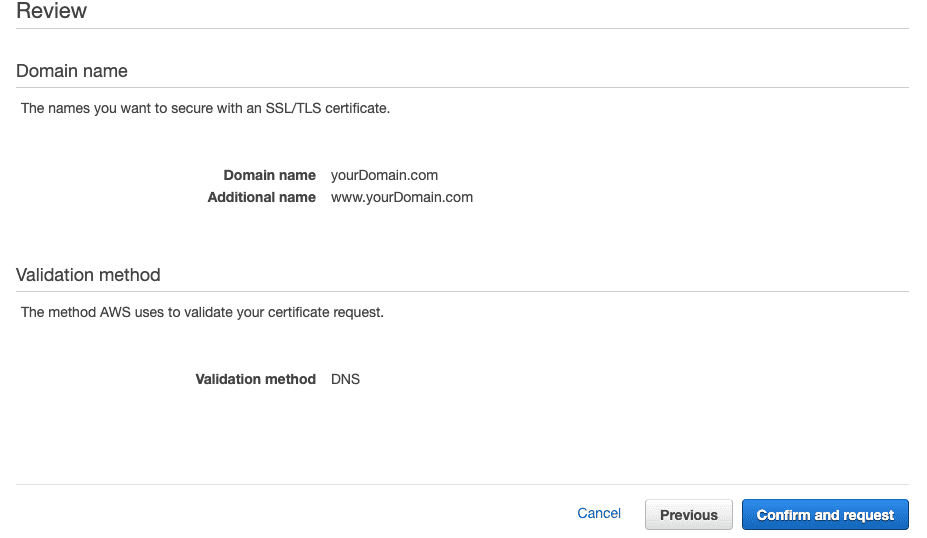React Nodejs Deploy Your Mern Stack App To Amazon Ec2 With Ssl Encryption Ellis Min