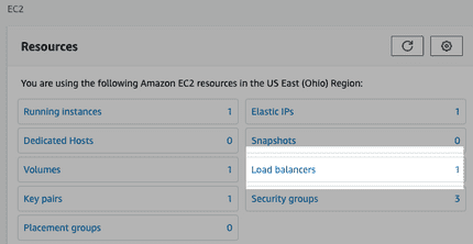 [React + Node.js]: Deploy Your MERN Stack App to Amazon EC2 with SSL Encryption | { Ellis Min }